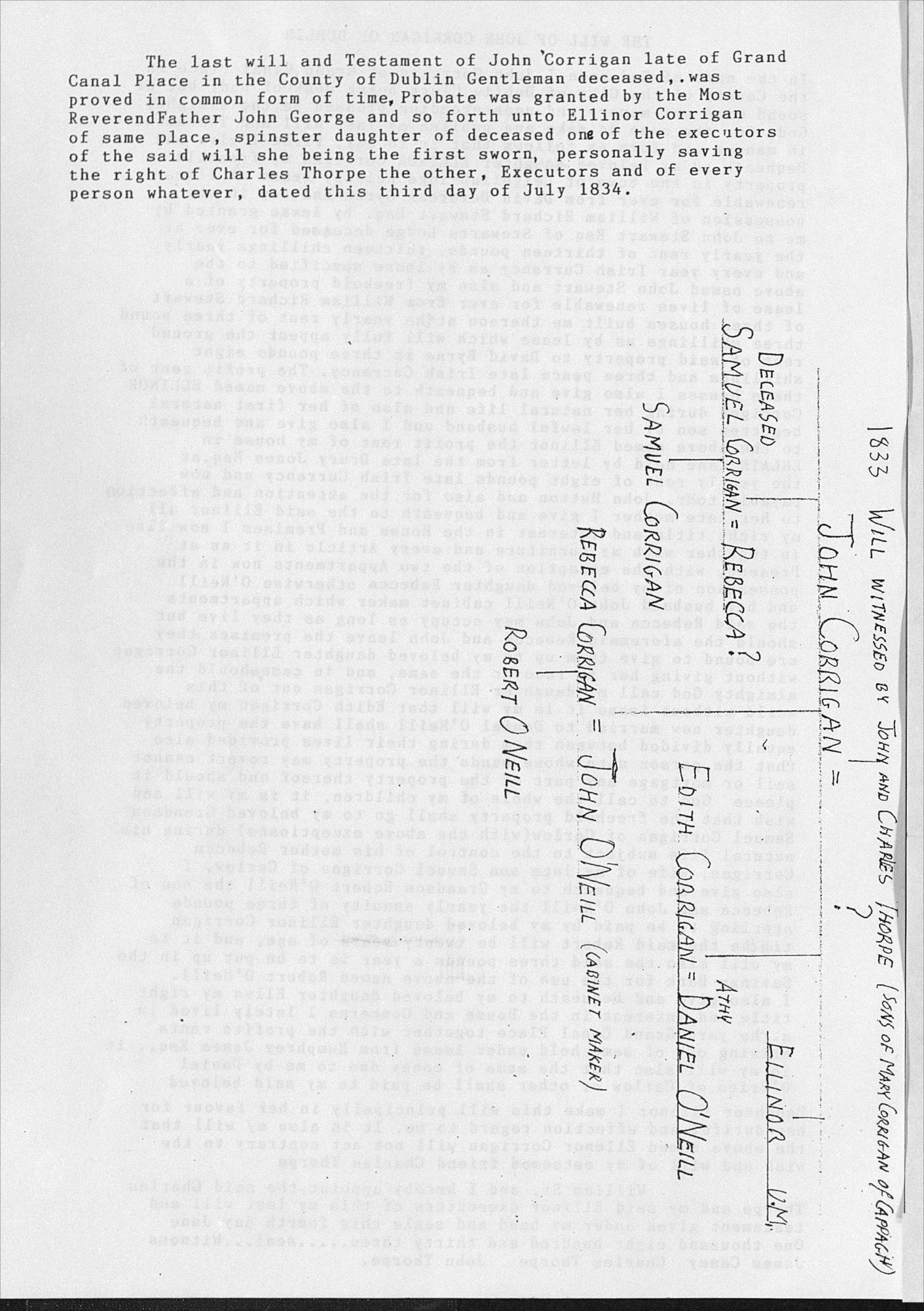 Will of John Corrigan